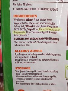 Calcium Propionate in Bread: Is It Safe?